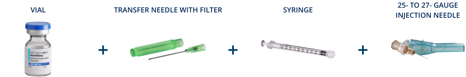 Supplies & Storage | HEMLIBRA® (emicizumab-kxwh)