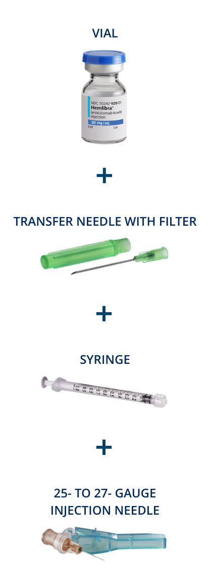 Supplies & Storage | HEMLIBRA® (emicizumab-kxwh)